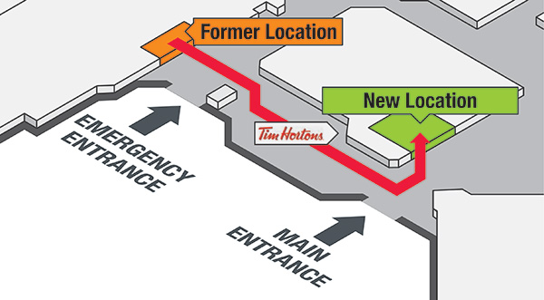 Pharmacy Move